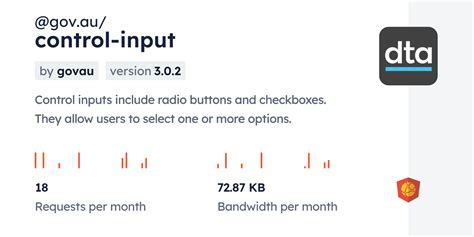 Gov Au Control Input Cdn By Jsdelivr A Cdn For Npm And Github