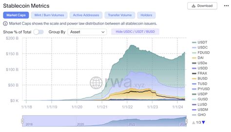 If They Build It They Will Come The Role Of Infrastructure In The Growth Of Tokenized Assets