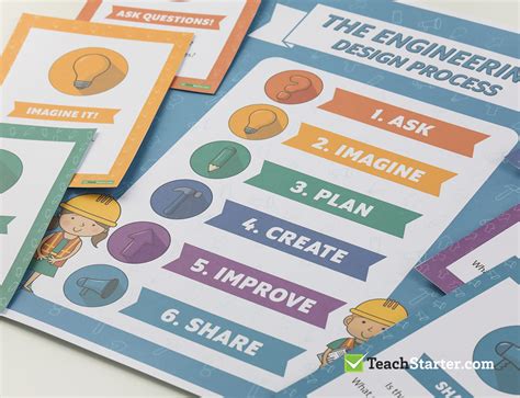 Stem Education In The Classroom Teach Starter