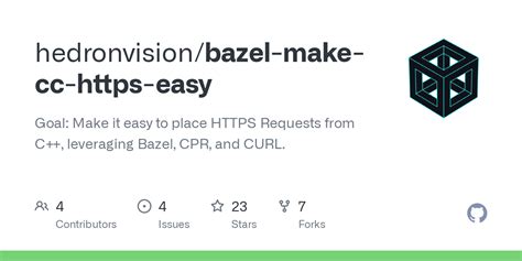 Github Hedronvisionbazel Make Cc Easy Goal Make It Easy To Place Requests From