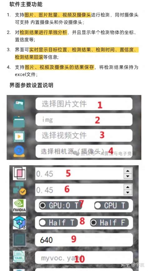 基于yolo v8的pcb缺陷检测识别系统（python源码 pyqt5界面 数据集 训练代码） 知乎