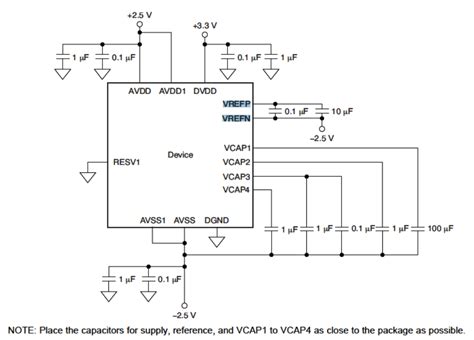 Ads1299 About Vrefp Of Ads1299 When Configure To Bipolar Suppliesvrefp Is Not Pull Up To 2v