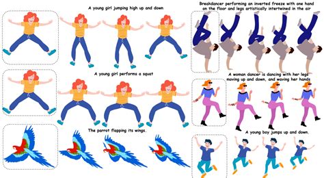 논문 리뷰 Flexiclip Locality Preserving Free Form Character Animation