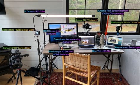 How To Create A Multi Camera Setup And Stream From Your PC For Free The Tech Edvocate