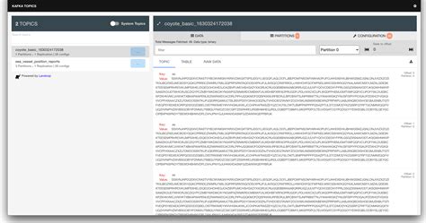 Overview Of Ui Tools For Monitoring And Management Of Apache Kafka