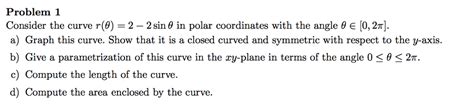 Solved Consider The Curve Rtheta 2 2 Sin Theta In Polar