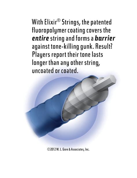 Shop Elixir Bass Strings Super Light 4 String Long Scale