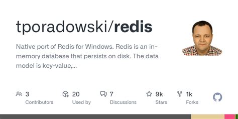 Github Tporadowskiredis Native Port Of Redis For Windows Redis Is