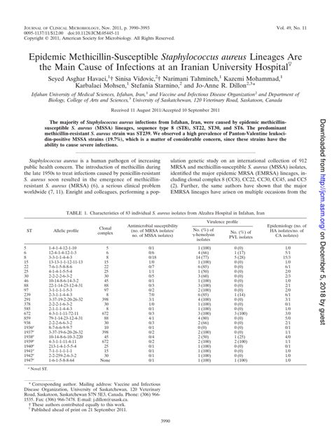 Pdf Epidemic Methicillin Susceptible Staphylococcus Aureus Lineages Are The Main Cause Of