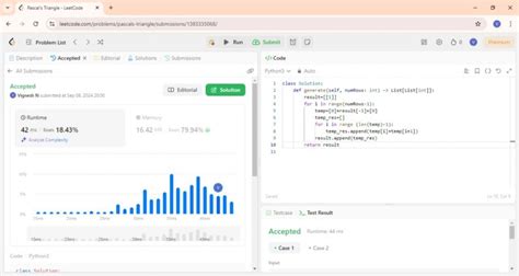 Vignesh N On Linkedin Python Leetcode Codingchallenge Continuouslearning Problemsolving