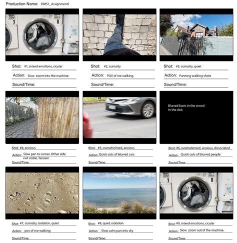 Week 3 Homework Task 1 Jared A Medium