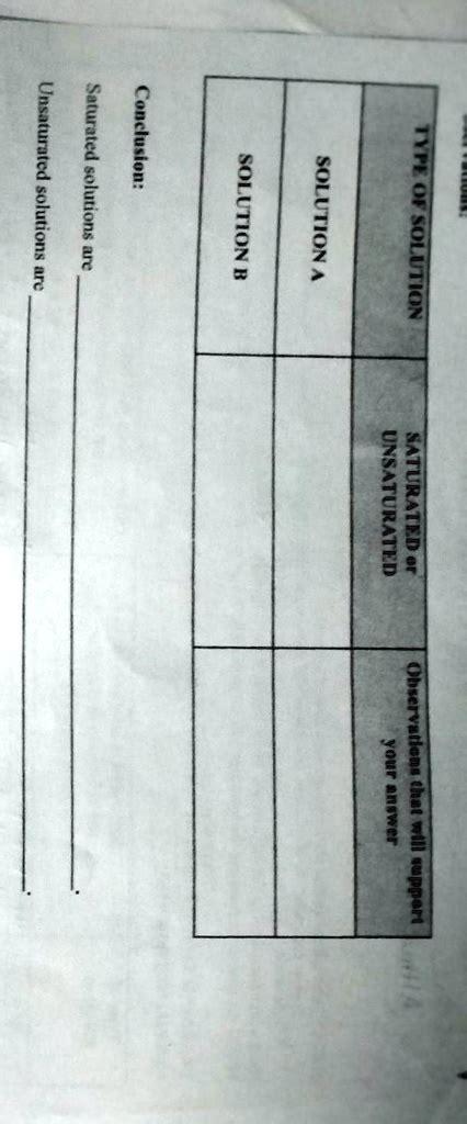 Solved Performance Task 2 Solutions Directions Make Simple Steps That Will Determine Your