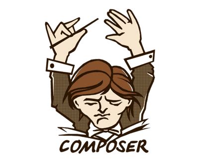 How Composer Autoloads PHP Files