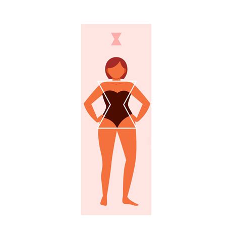 Free Body Shape Calculator Artofit