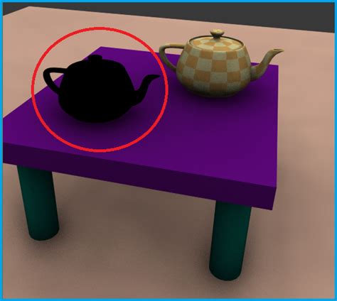 V Ray Materials Appear Black In 3ds Max Viewports 3ds Max Autodesk