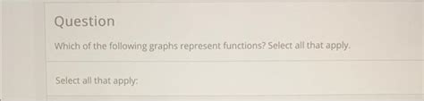 Question Which Of The Following Graphs Represent