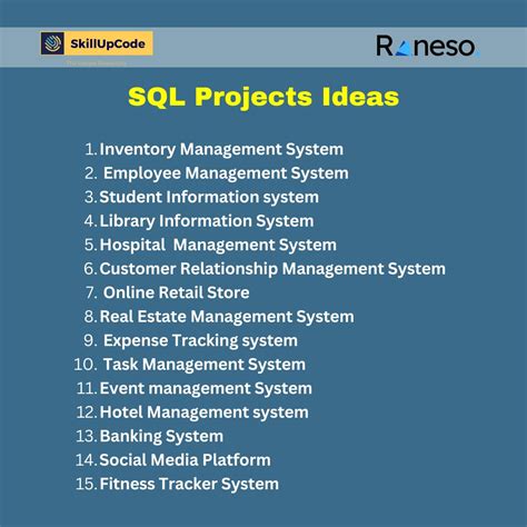 Skillupcode On Linkedin Coders Coding Codinglife Sql Sqldeveloper Sqlserver Sqldatabase