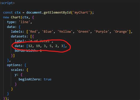 Résolu Récupérer tableau PHP pour utilisation Javascript Pour un