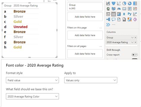 Solved Conditional Formatting Not Applying Microsoft Fabric Community