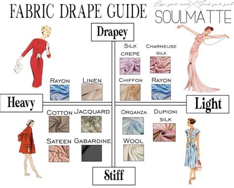 Free Pattern Library Artofit