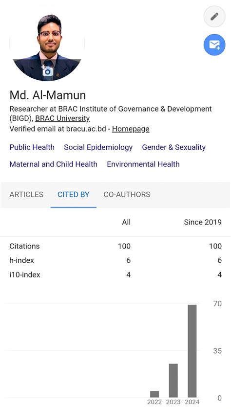 Md Al Mamun Hehimhis On Linkedin Research Academicmilestone 17 Comments
