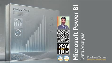 C4 How To Customize Column Chart Settings YouTube