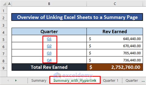 Linking Excel Sheets To A Summary Page 4 Easy Methods