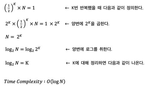 백준 1920번 수 찾기 Java