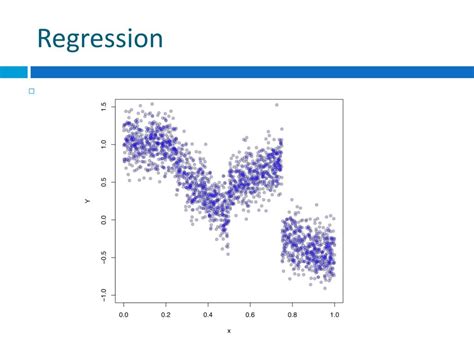 ppt regression models and variable types powerpoint presentation