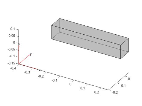 structuralmodel to be removed structural model object matlab