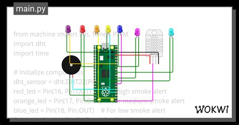 Updated Wokwi Esp32 Stm32 Arduino Simulator