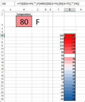 Show Temperature In Excel Color Scale Contextures Blog