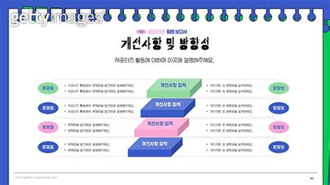 파워포인트 Ppt 비즈니스 제안서 서포터즈 1기 활동 보고서 이미지 Ppt326048 게티이미지뱅크