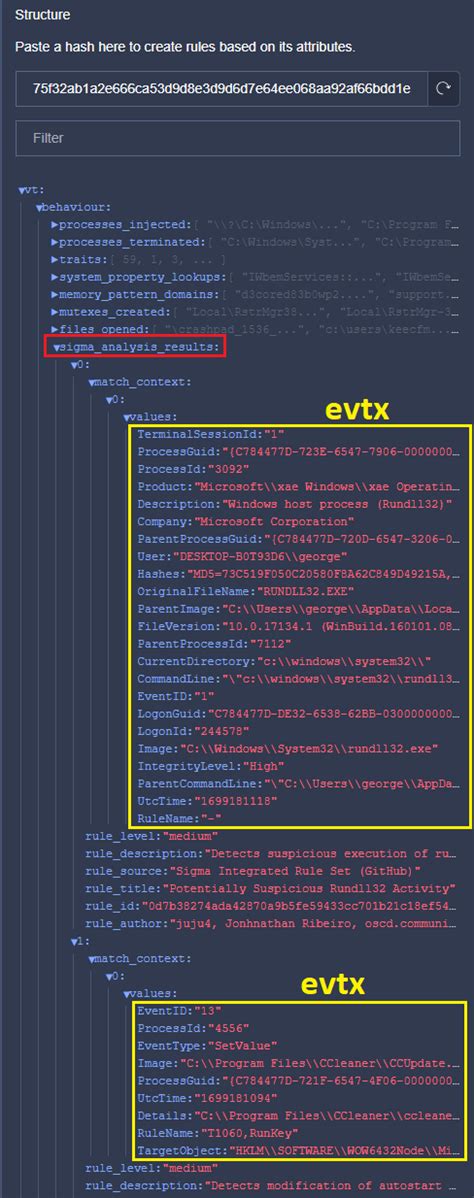 Sigma Rules For Linux And Macos Virustotal Blog