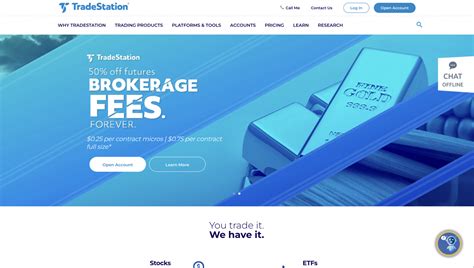 12 Best Tools For Backtesting Options Trading Strategies 2025