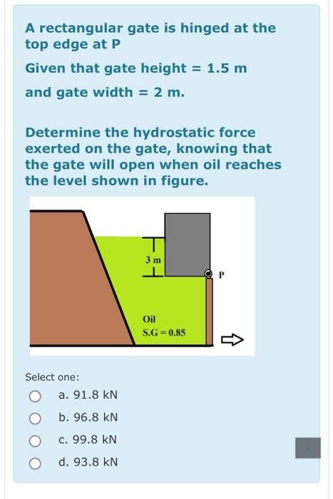Solved A Rectangular Gate Is Hinged At The Top Edge At P Chegg