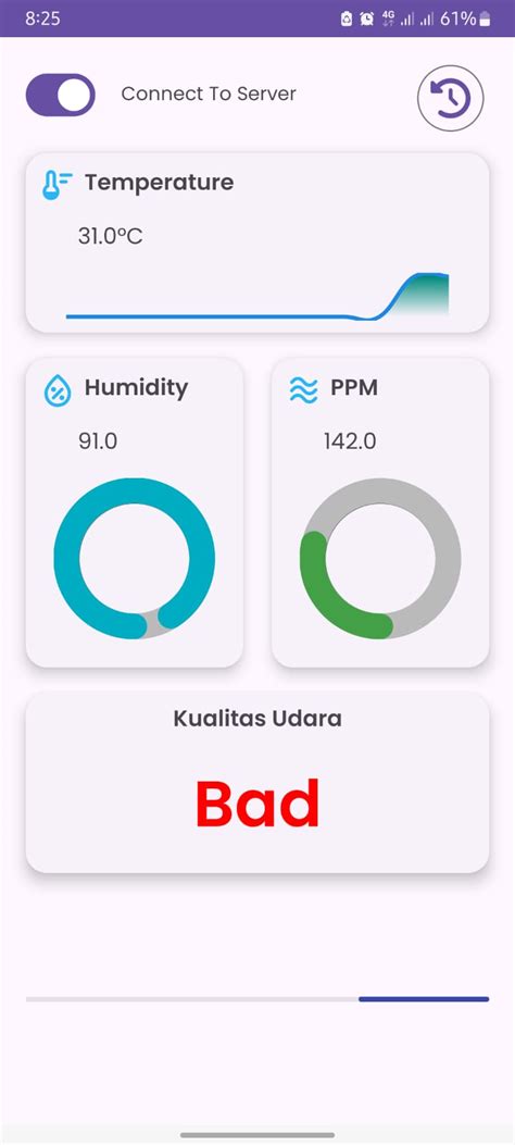 Gelorawan S Portfolio
