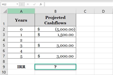 How To Use The IRR Function In Excel Step By Step 2024