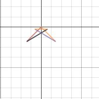 Star Graph Desmos