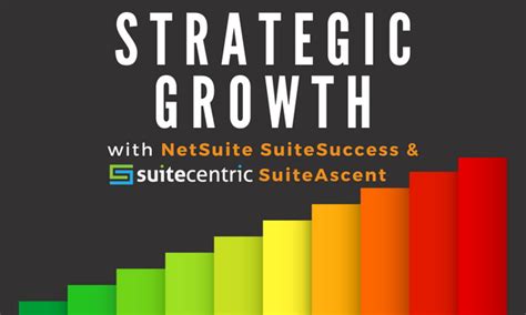 Netsuite Suitesuccess Suitecentric Suiteascent Rapid Growth