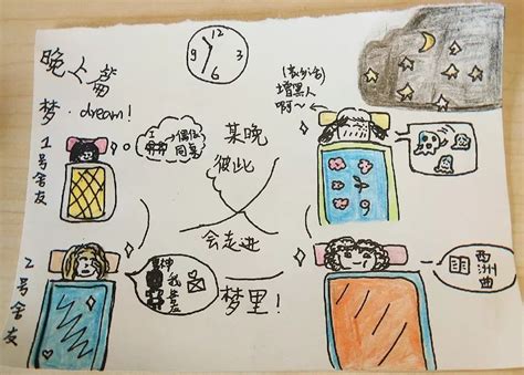 宿舍文化墙简笔画 简笔画 大山谷图库