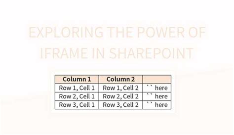 Exploring The Power Of Iframe In Sharepoint Excel Template Free