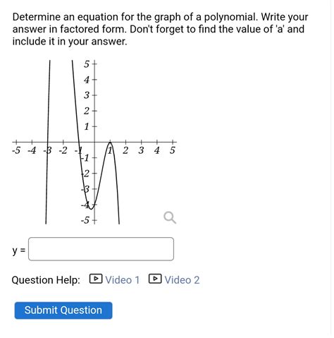 Solved Determine An Equation For The Graph Of A Polynomial Chegg Com