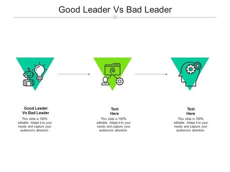 Good Leader Vs Bad Leader Ppt Powerpoint Presentation Styles Mockup Cpb Presentation Graphics