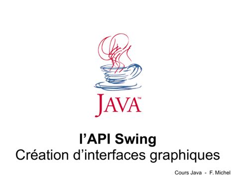 L`api Swing Création D`interfaces Graphiques
