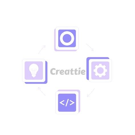 Download Project Management Workflow Animation In Lottie Json