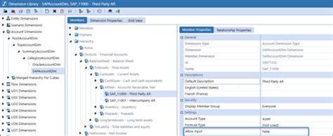 Common Mapping Errors And How To Resolve Them Black Diamond Advisory