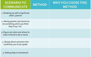 Exploring Computer Science Unit Human Computer Interaction