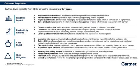 Jacob Genal On Linkedin How Does Gartner Actually Help You Acquire New Customers The 4 Rs …