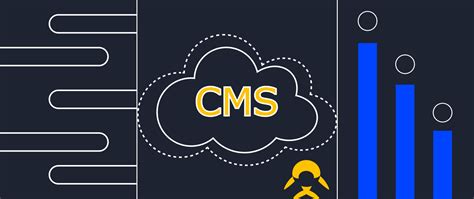 A Brief History Of Three Popular Cms And An Attempt To Look Into The Future